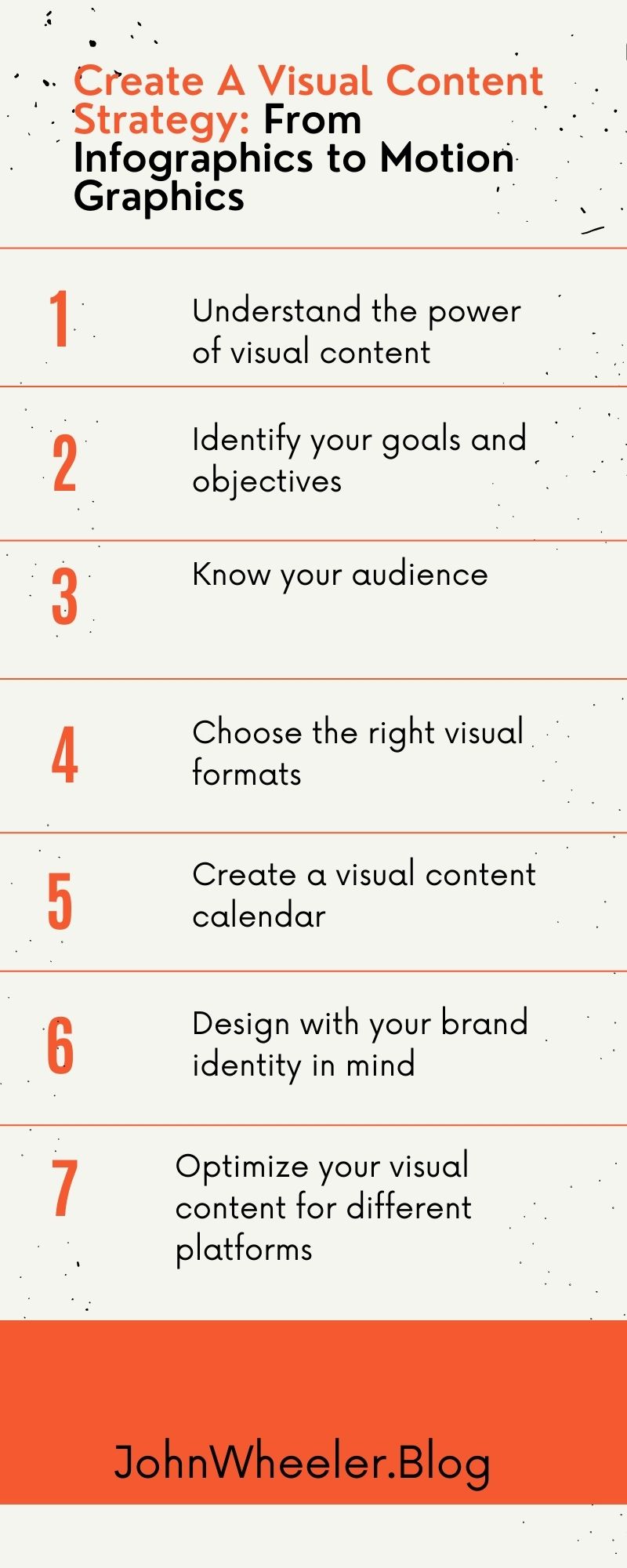Creating a Visual Content Strategy: From Infographics to Motion ...